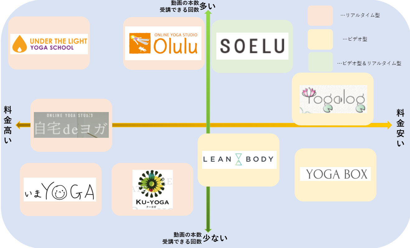 Oluluの口コミ・評判は？他サービスとの違いや注意点も解説！ - コスパ部